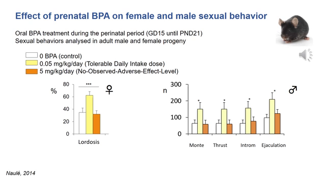 - Ecd3_Reproductive Effects Of Ecds