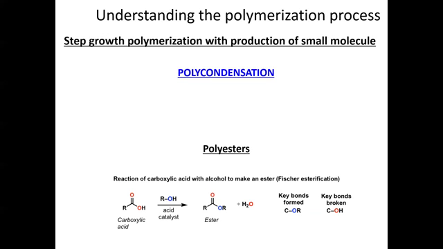 - Course 2 2024 : Principles Of Polymerization