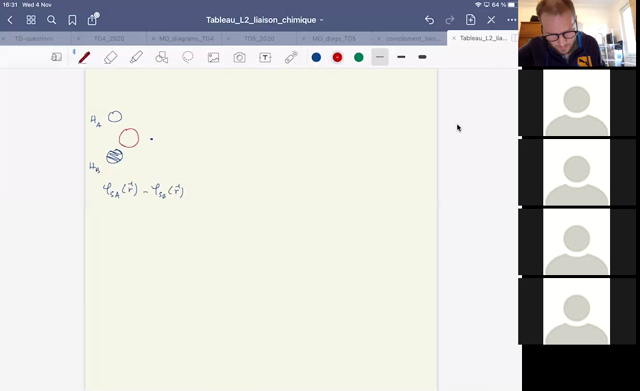 - Td De Liaison Chimique : La Molécule Nh3