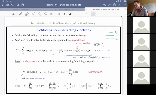 - Rctf Course On Density-Functional Theory (Pa…