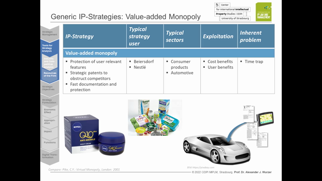 - Ip Portfolio Management And Controlling 7.C1…