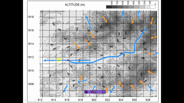 - Foad_Hydro_Chap1_Exo1_Tracebassinversant