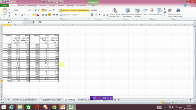 - Foad_Hydro_Chap3_Exo8_2_Donnees