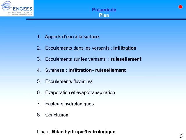 - Cours_Hydro_2_Introduction