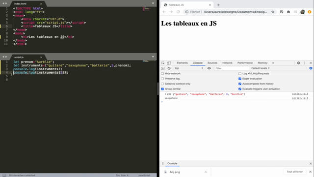 - Les Tableaux En Javascript