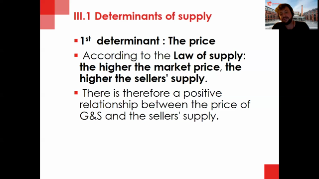 - Foe - Chapter 1 - 3/4