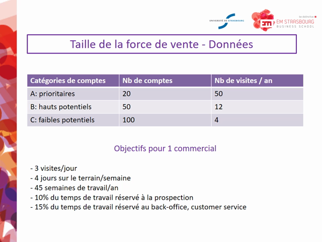 - Nmc 2019-2020 Révision