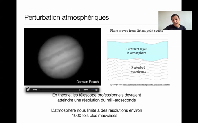 - Cosmo L1 S2 : Cours 5- Observations