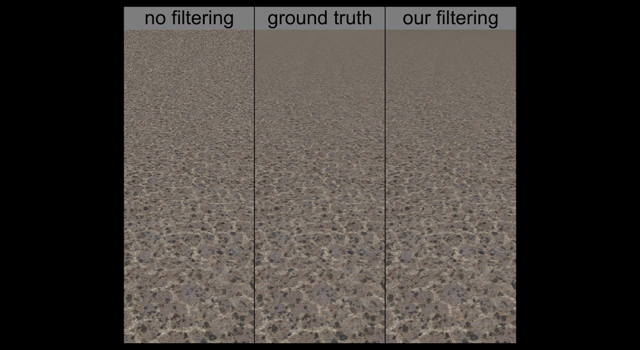 - Article 2019 - Anisotropic Filtering For Pat…