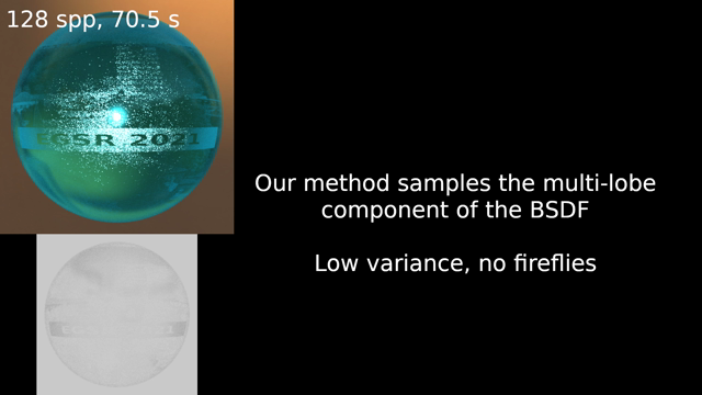 - Importance Sampling Of Glittering Bsdfs Base…