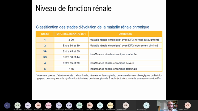- Ipa Mrc- Pharmacologie Principes D'Adaptatio…