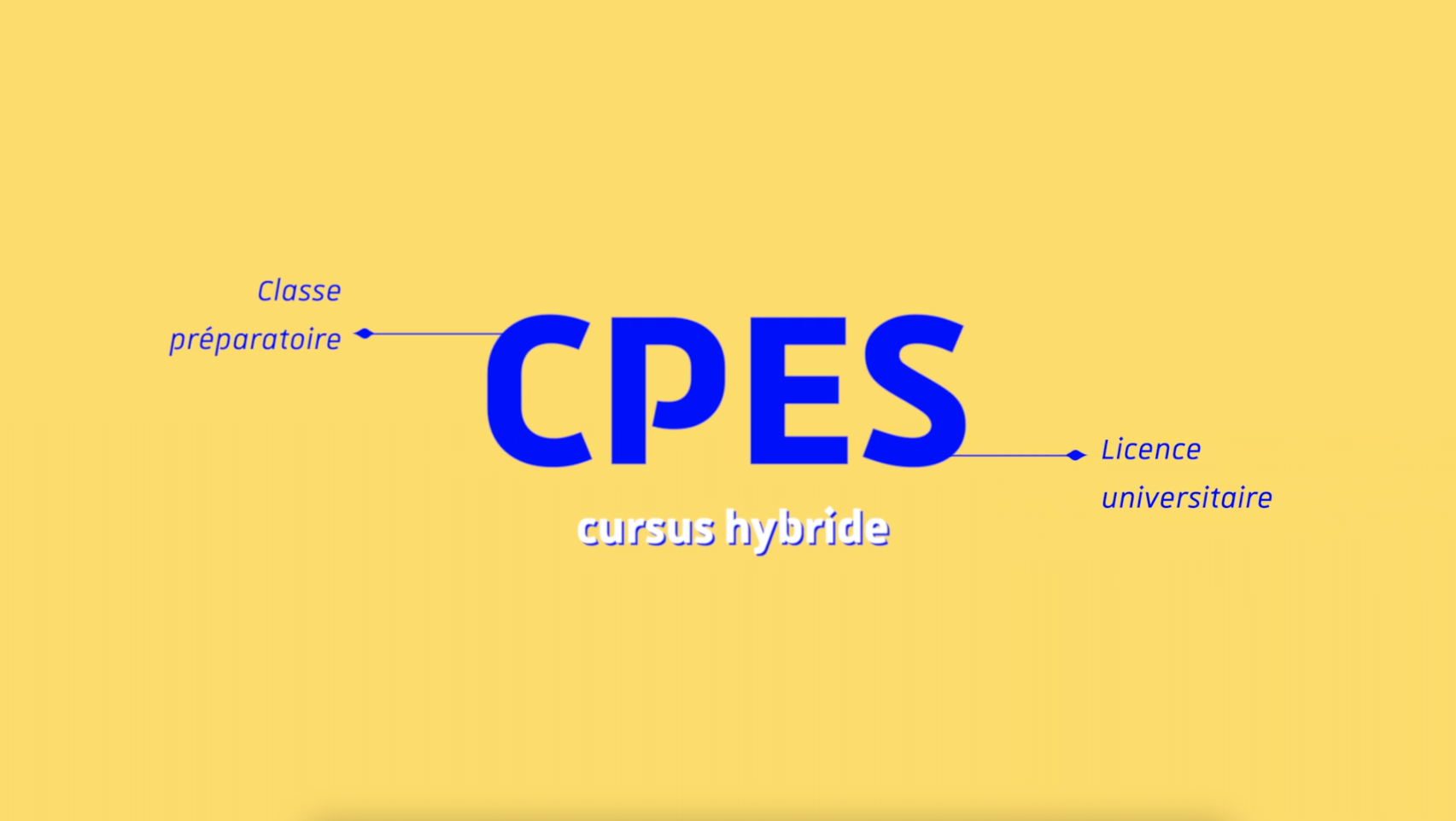 - Le Cpes, C'Est Quoi